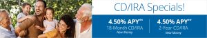 Certificate of Deposit (CD) & IRAs | BankNewport